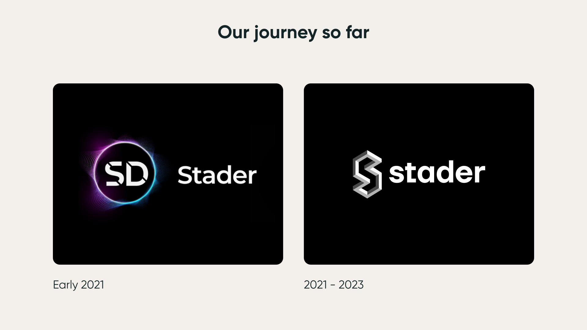 Unveiling Stader's New Brand Identity
