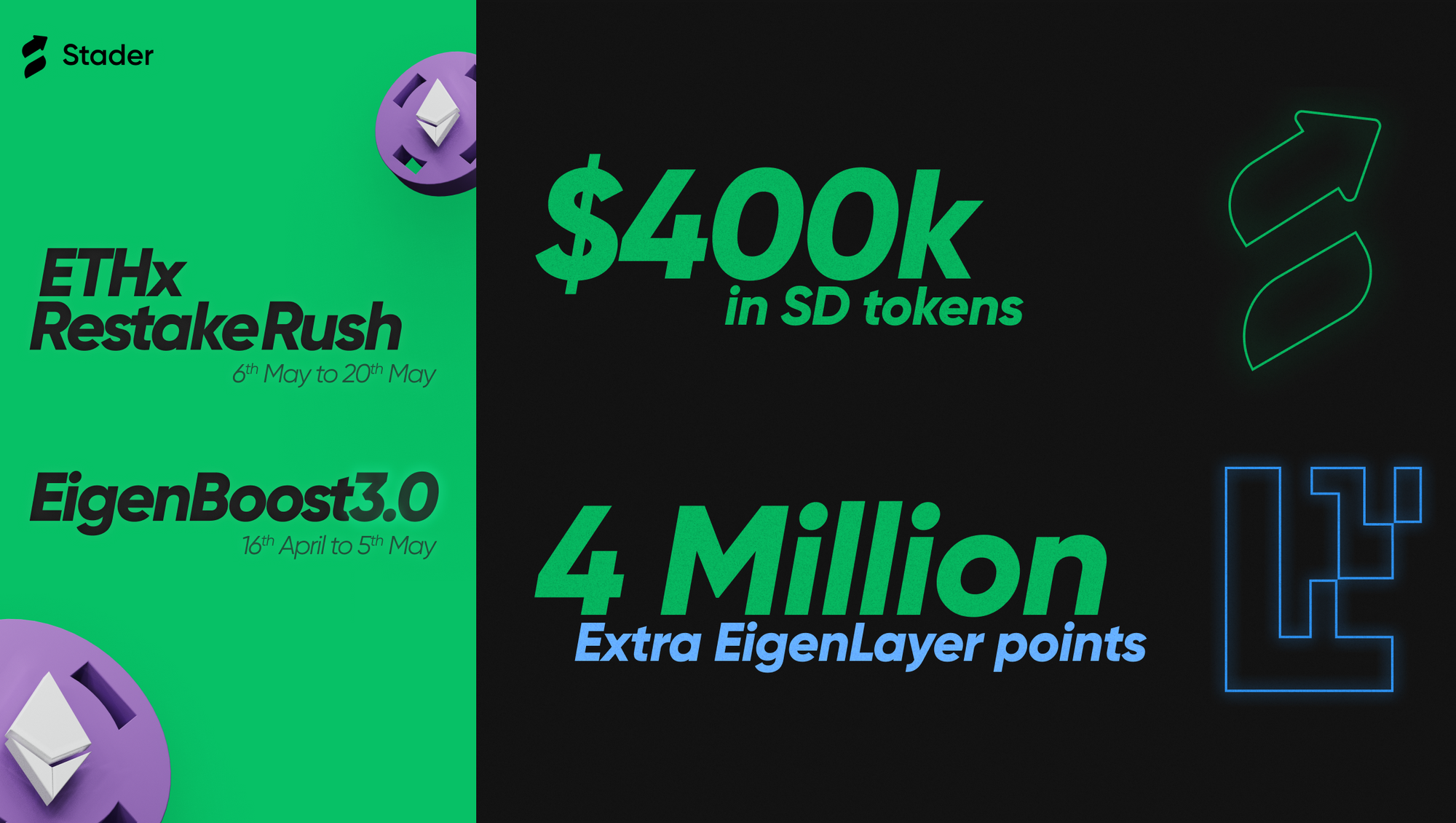 How To Stake Eth: Earn Staking Rewards With Ethereum Staking