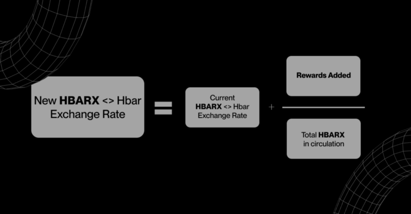 Introducing HbarX: First Staking Solution for Hbar Token Users