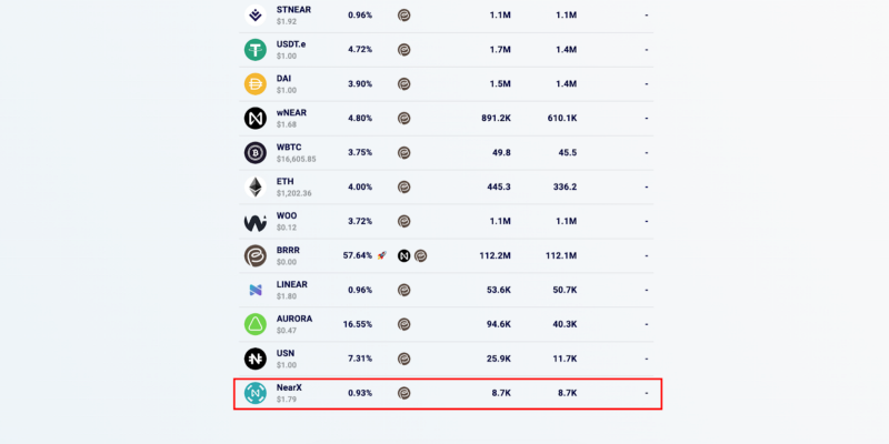 Leverage Staking with Burrow — User Guide